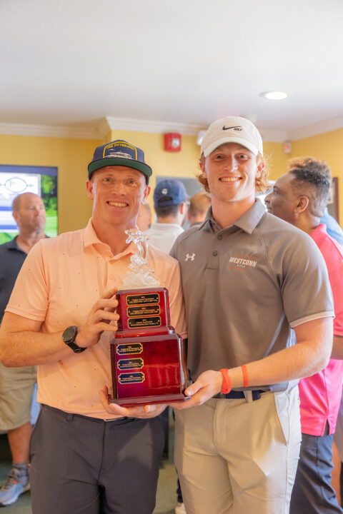 13th Annual Groton Golf Tournament | Dolphin Scholarship Foundation